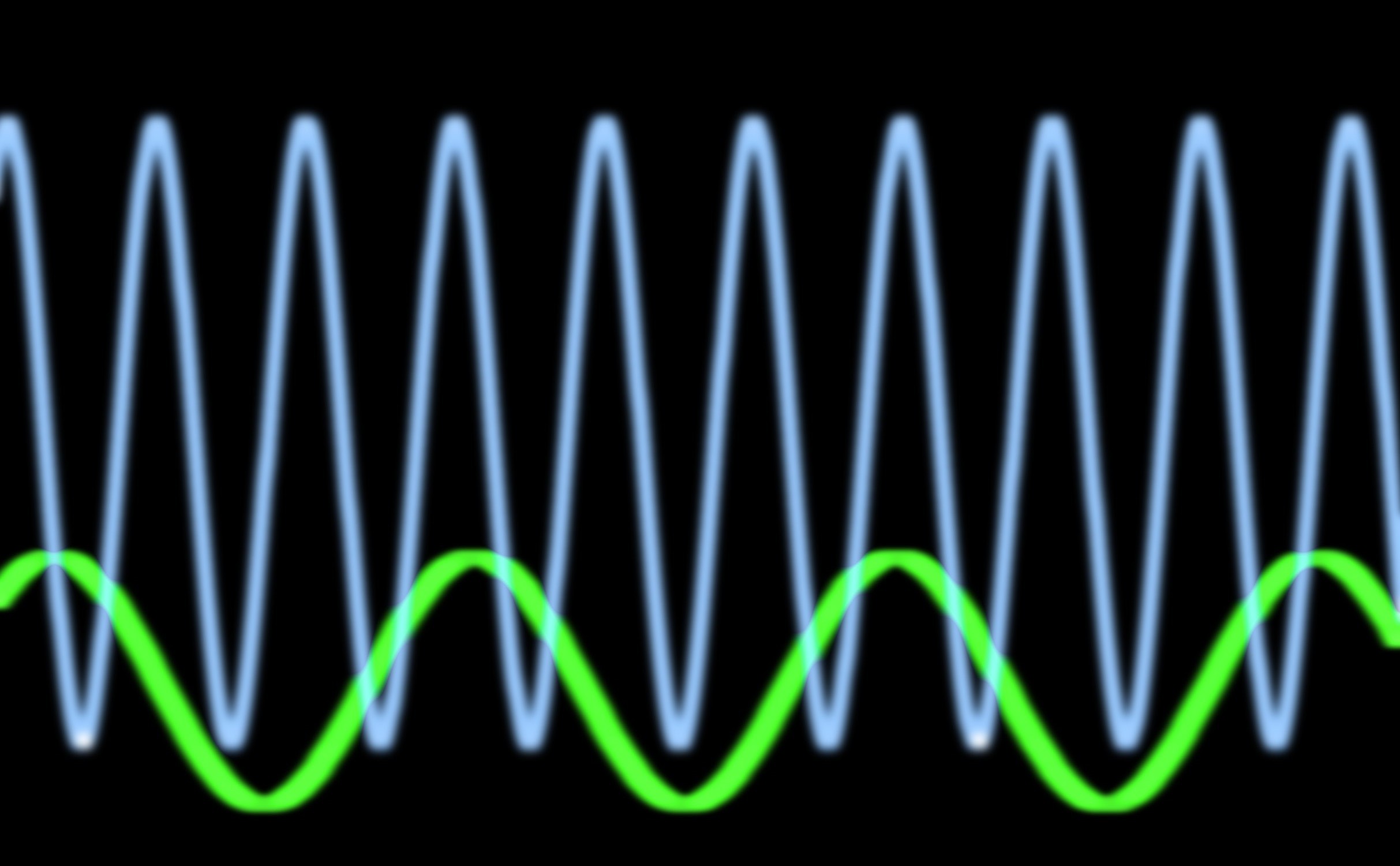 Two Sinusiodal Waveform Free Backgrounds And Textures Cr103